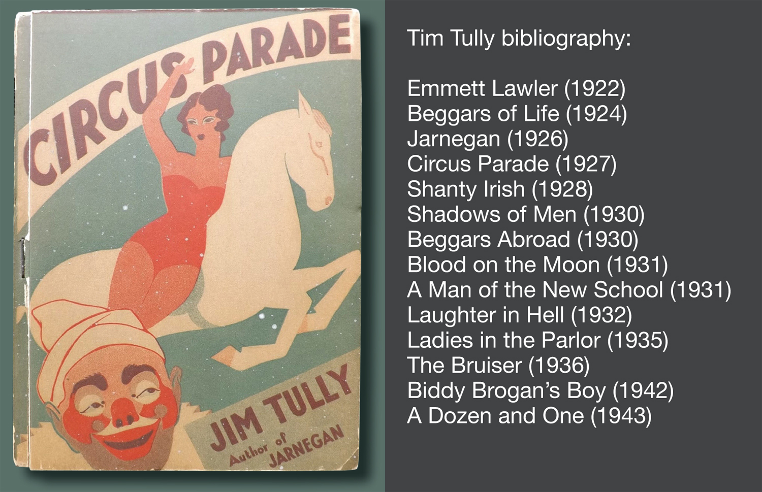 How Mansfield Launched Jim Tully into Literary History – Richland ...