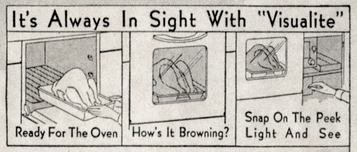 Power On: Tappan Microwaves 1955 – Richland County History